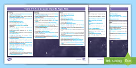 Matariki Unit Plan Template - New Zealand (teacher made)