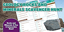 Rocks and Minerals Mind Map - Twinkl More Subjects