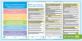 Year Four Writing Goals Printable Guide | Twinkl - Twinkl