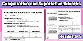 Comparative and Superlative Adverbs PowerPoint