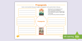 Design Your Own WW2 Propaganda Poster PowerPoint | KS2