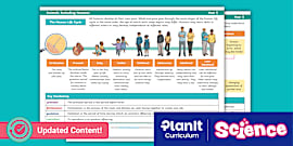 Science: Animals Including Humans Year 5 Unit Pack