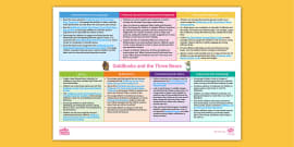 EYFS Creative Ways to Use Large Activity Trays: Goldilocks and the ...