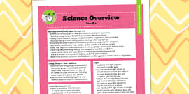 2014 National Curriculum Year 5 Science Overview - Twinkl
