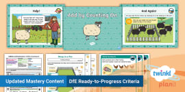 👉 White Rose Supporting Y1 Addition Subtraction Knowledge Organiser