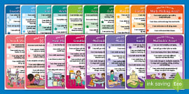 Bloom's Taxonomy Poster Pack | Higher-order Questioning EYFS