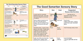 The Good Samaritan Pictures (Free) - Story Cut-Outs - Twinkl