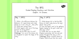 Comprehension Questions to Support Teaching of Unplugged