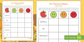 Anatomy of an Apple Cut and Paste Activity (teacher made)