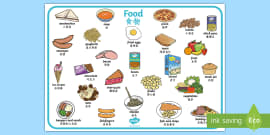 Food Word and Picture Cards English/Mandarin Chinese - Food Word and ...