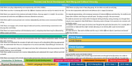 Wales Foundation Phase Framework Maths Assessment Grid