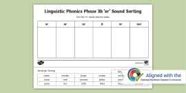 er Sound Worksheet - NI Phase 4b Phonics - Twinkl