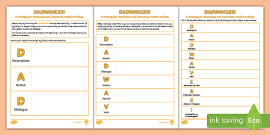 ISPACED Openers Display Poster (teacher made) - Twinkl
