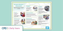 EYFS Planning Web: Reception Early Years Baseline On-Entry