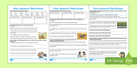 First Second and Third Person Speaking Styles Poster - poster