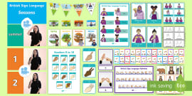 British Sign Language Days of the Week Display Posters