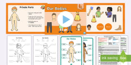 PSHE and Citizenship KS1 Body Awareness and Consent My Body Is Mine Lesson