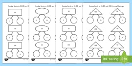 Number Bonds to 10 Ten Frame Activity (Teacher-Made)