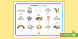 Weather Words Display Posters English/Spanish (teacher made)