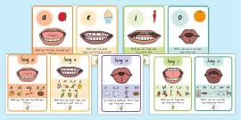 FREE! - Short Vowel Mouth Articulation Posters