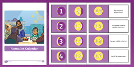 Ramadan Lantern Paper Craft - RE Resource - Twinkl