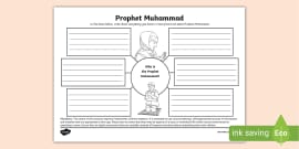 FREE! - Who Is Prophet Muhammad Presentation (teacher made)