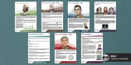 Alan Turing Display Poster (teacher made) - Twinkl