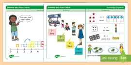👉 Year 1 Position and Direction Maths Knowledge Organiser