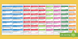 WALT WILF TIB WAGOLL | Learning Goal Posters | Primary