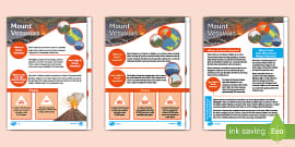AD 79 Mount Vesuvius Eruption Timeline Display Posters