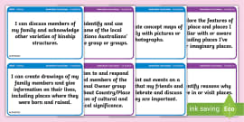 'I Can' Statement Display Posters (teacher made) - Twinkl