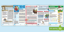 Year 6 English Comprehension Test Pack - Reading Tasks