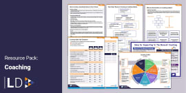 School Vision Pack - Leader's Digest - SLT (teacher made)