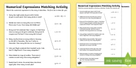 Numerical Expressions in Word Problems Math Activity