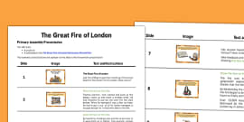 The Great Fire of London Events Timeline Cards Romanian Translation