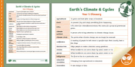 Year 5 Earth's Climate & Cycles: Key Vocabulary Cards