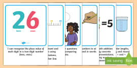 Maths Targets Labels - Maths Assessment Primary Resources