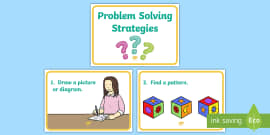 Problem Solving Strategies Display Poster (teacher made)