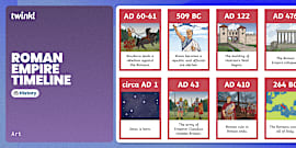 BC and AD timeline activities