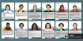 Pioneering Women KS2 PowerPoint - International Women's Day