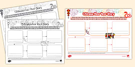 What is Prayer? Mind Map (teacher made) - Twinkl