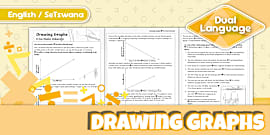 Grade 7 Maths - Term 3 - Analysing Graphs Activity sheet (CAPS Aligned)