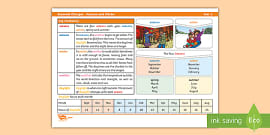 Science Knowledge Organiser - Petals for Plants Year 1