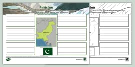 Pakistan Mind Map (teacher made) - Twinkl