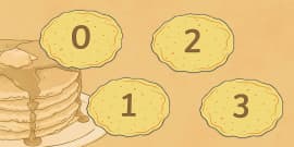 👉 Pancake 2D Shape Matching Activity (teacher made)