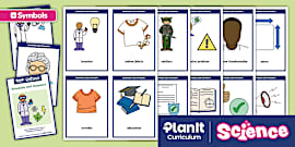 Famous Scientists | Biographies and Facts for Kids | Twinkl Wiki