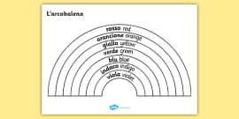 Italian Numbers 0-20 Posters | Counting in Italian | Twinkl