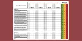 Australian Curriculum Year 7 (v9) English Assessment Tracker
