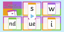 Letters and Sounds Flashcards – Primary Resource - Twinkl
