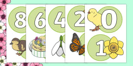 Sorting Numbers Activity | Confusing Numbers 6 and 9